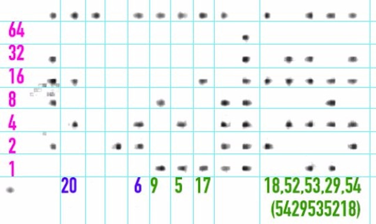 The history of the secret code that printers put on all your documents ...